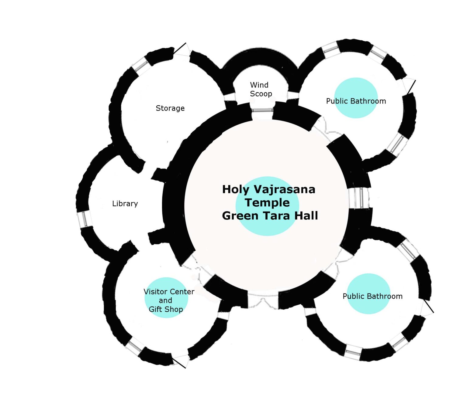 Holy Vajrasana Green Tara Temple at True Dharma Site | Holy Vajrasana ...